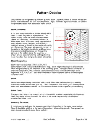 Legit Monarch Pattern – Legit Kits