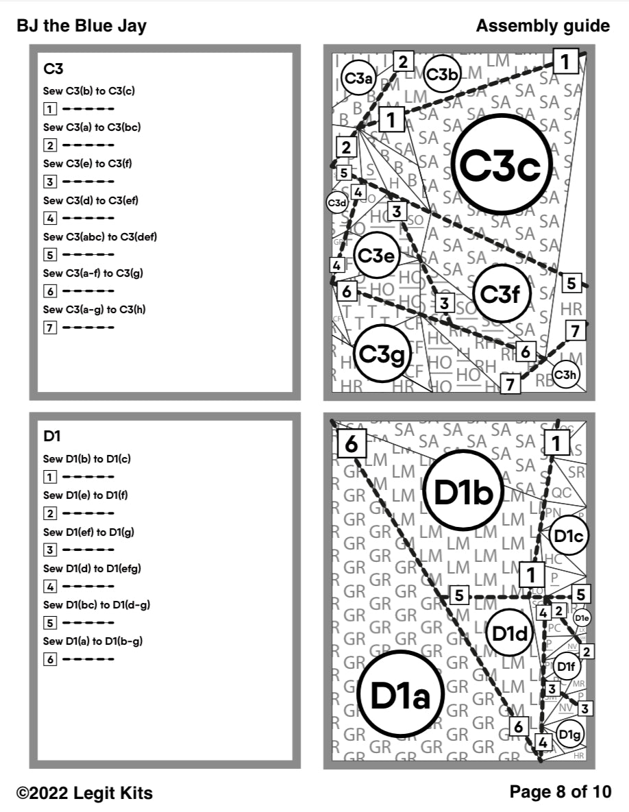 BJ the Blue Jay Quilt Kit – Legit Kits